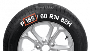 Tire Size Explained: What Do All the Numbers Mean? - The Vehicle Lab